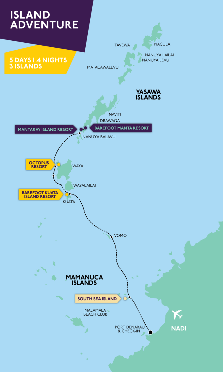 Island Adventure - Yasawa Inclusive Package | Awesome Adventures Fiji